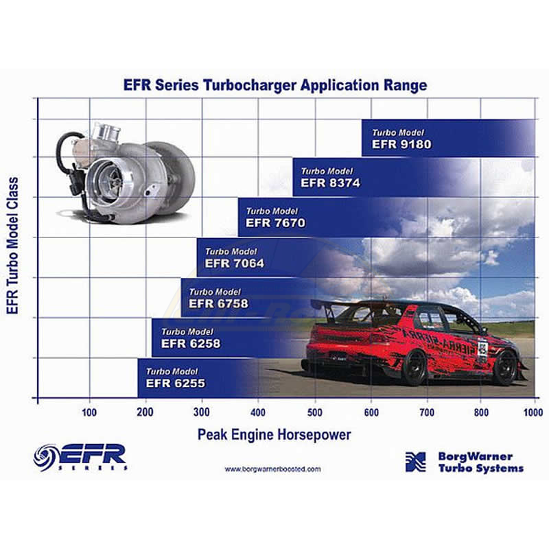 Borg Warner 9180 EFR kaufen » EM-Racing